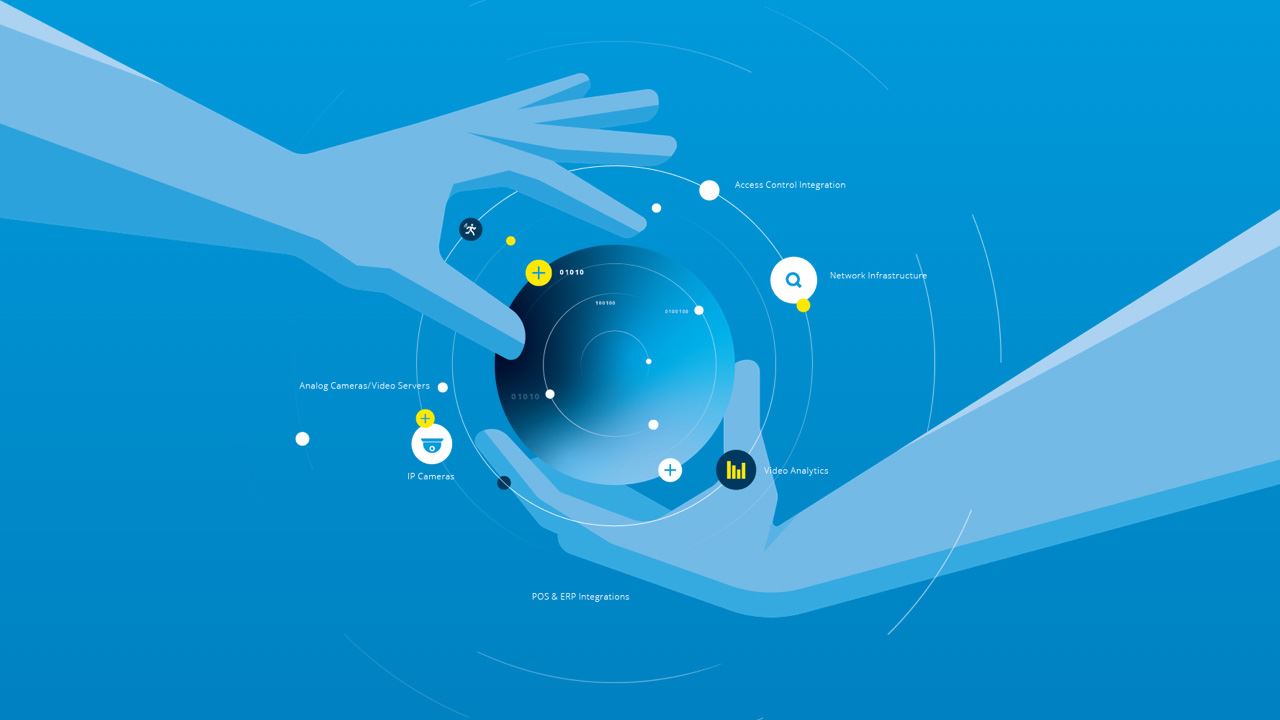 Open Your Eyes to an Open Solution